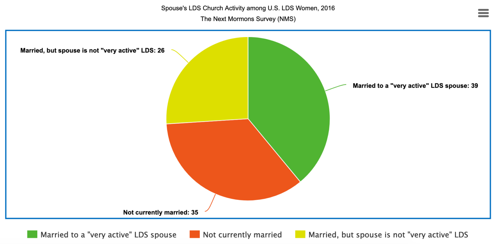 When Mormon women can't have the sacrament