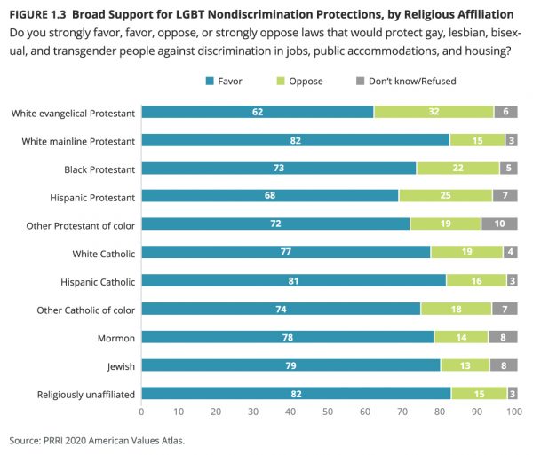 Paganism, gods and goddesses aside, is the most LGBTQ-affirming faith ...