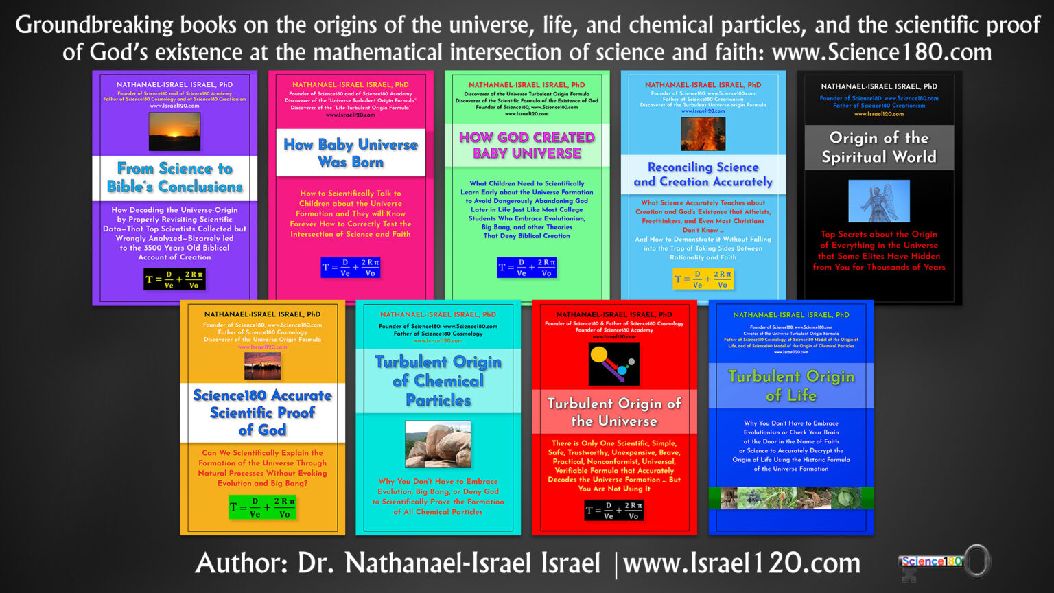 From Science and Math to the Bible’s Conclusions